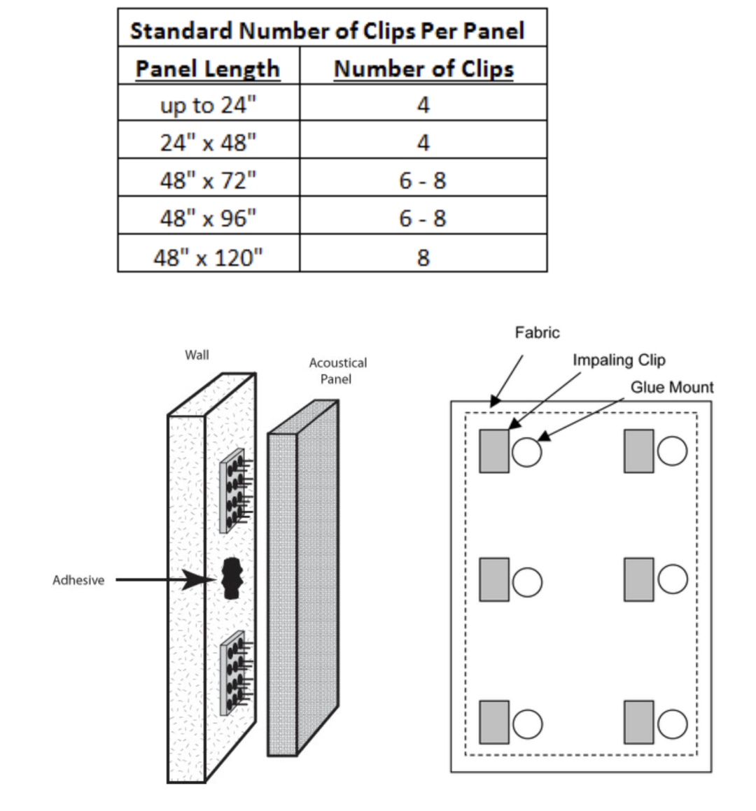 Paintable Panel | Acoustic Sonic Inc