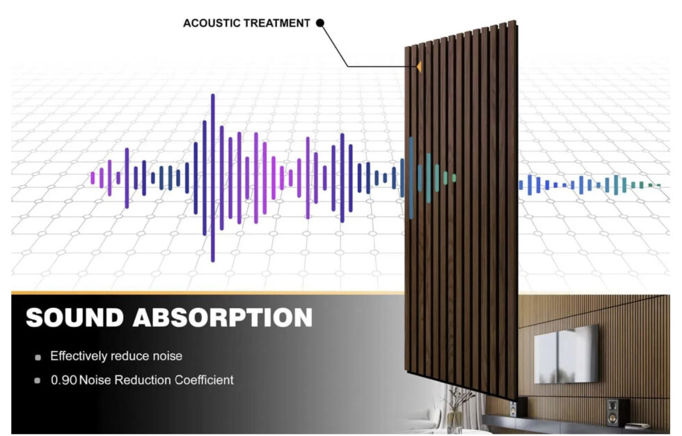 Acoustic Wood Panel | Acoustic Sonic Inc